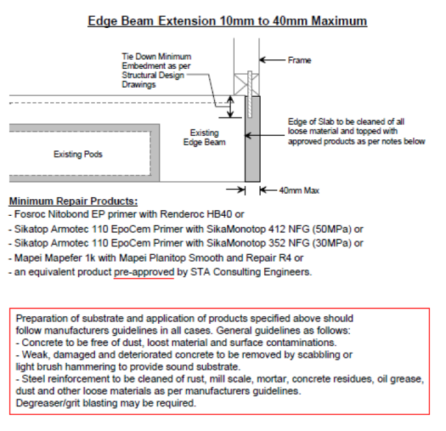 Concrete slab defects: engineered rectification made easy - STA ...