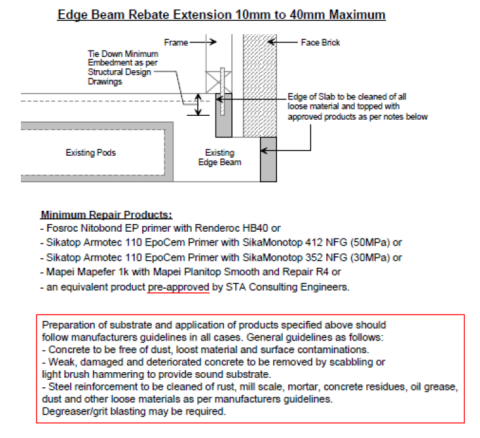 Concrete slab defects: engineered rectification made easy - STA ...