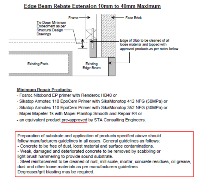 Concrete slab defects: engineered rectification made easy - STA ...