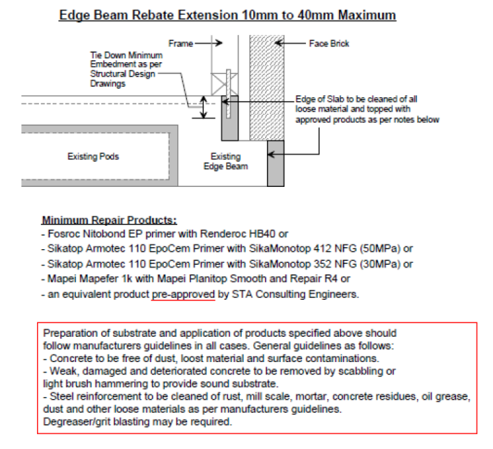 Concrete slab defects: engineered rectification made easy - STA ...