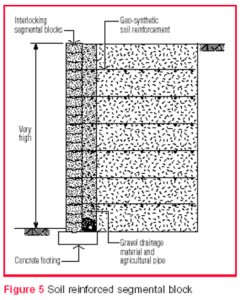 Homeowners’ reference guide