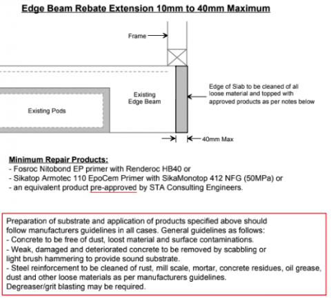 Concrete slab defects: engineered rectification made easy - STA ...