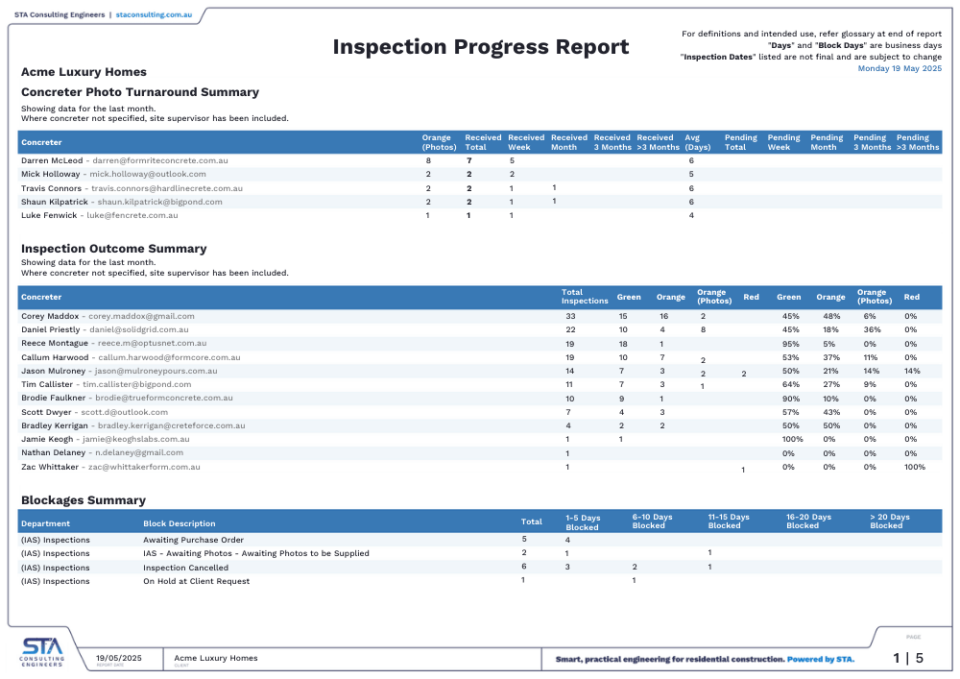 Introducing Progress Reports for Inspections - STA Consulting Engineers