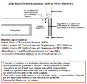 Concrete slab defects: engineered rectification made easy - STA Consulting Engineers