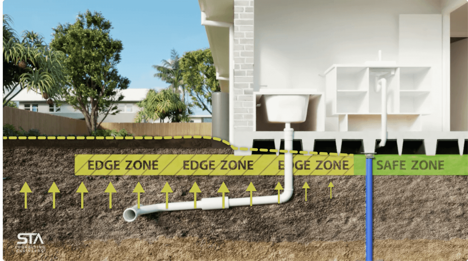 Site-specific Sanitary Drainage design saves time and money (3D video)