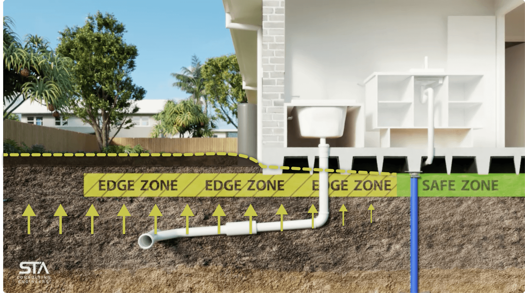 Site-specific Sanitary Drainage design saves time and money (3D video)