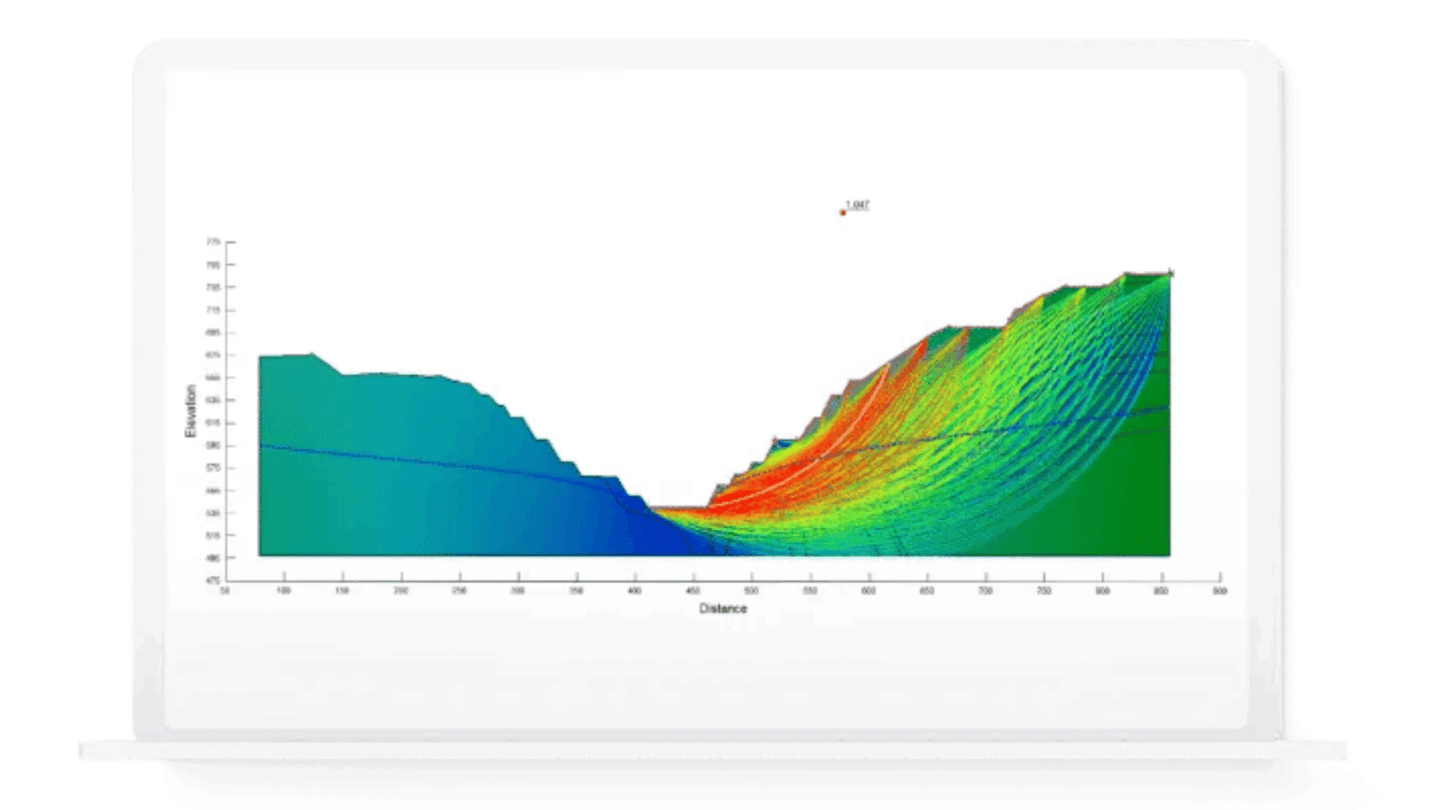 Enhancing Slope Stability Assessments with Advanced Drone Technology ...