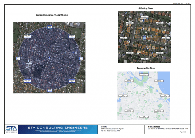 Good news for Wind Classifications: 2021 Wind Standards and 2022 NCC ...